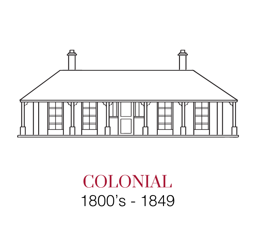 Colonial Period